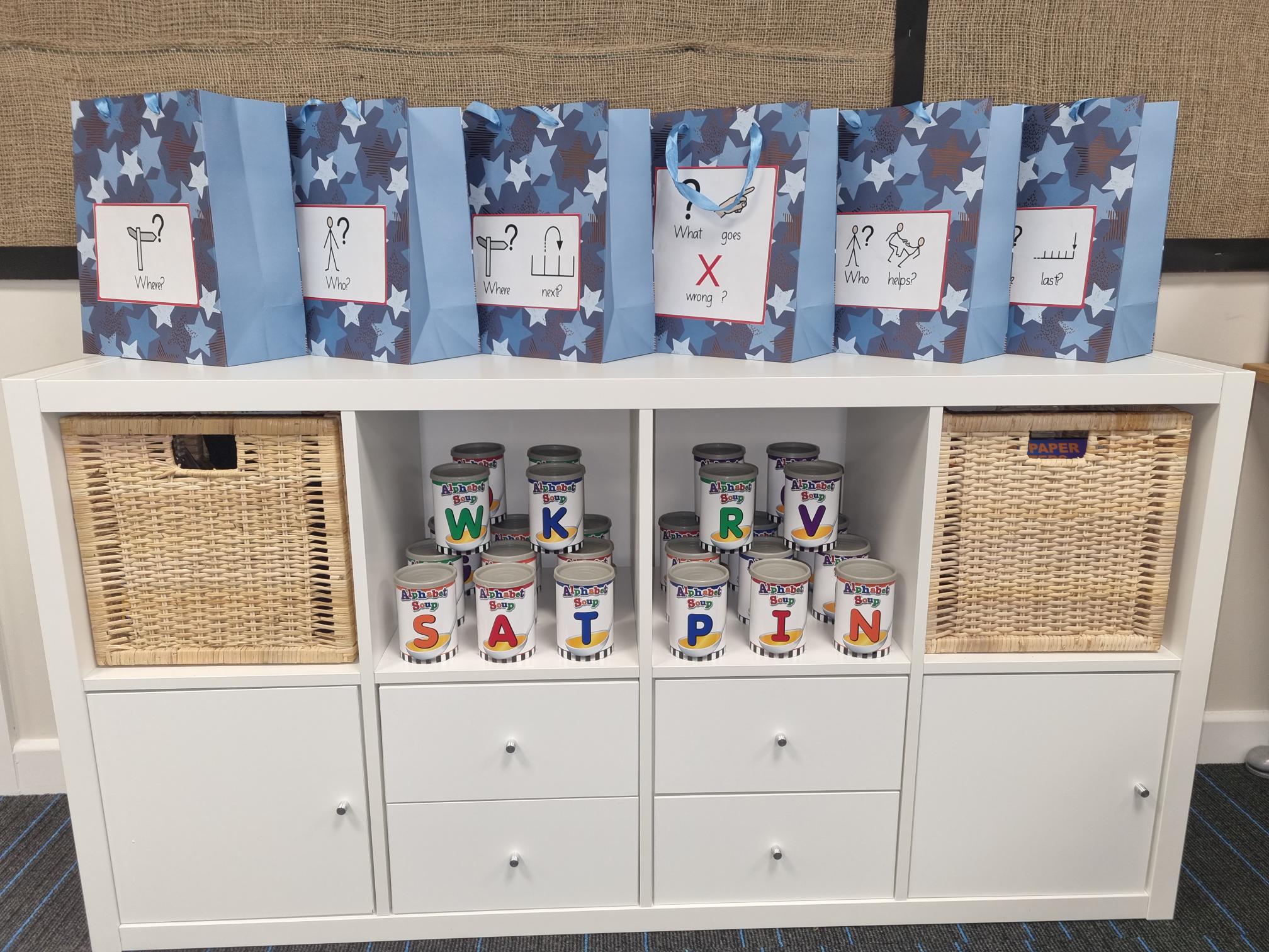 Enhanced Resource Provision