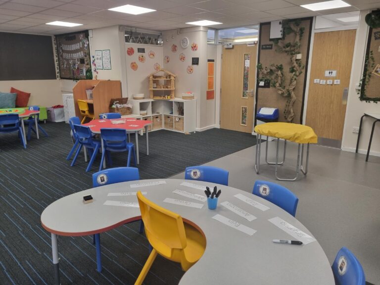 Enhanced Resource Provision